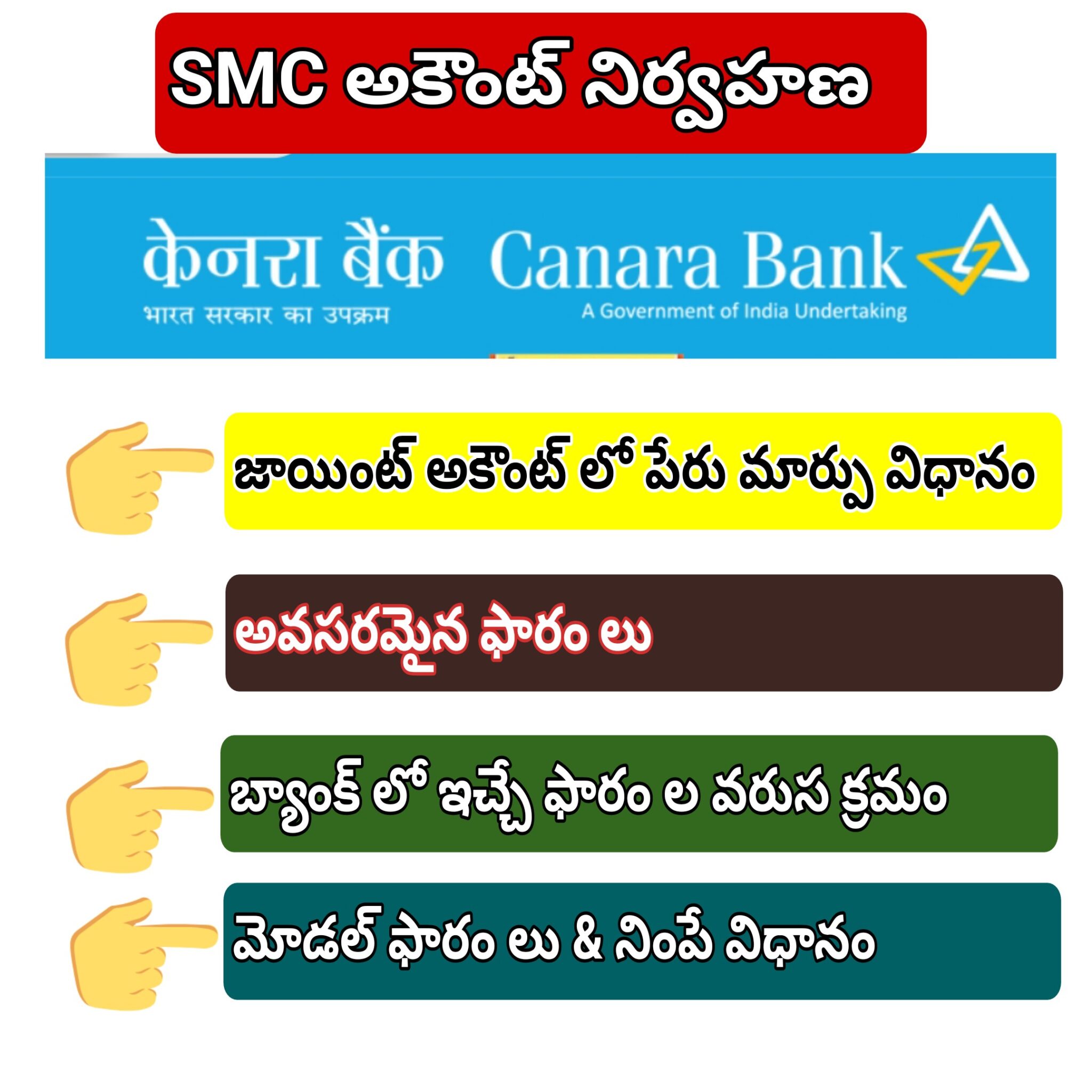 SCHOOL MANAGEMENT COMMITTEE DRAWING POWERS SMC JOINT ACCOUNT AND NAME ...