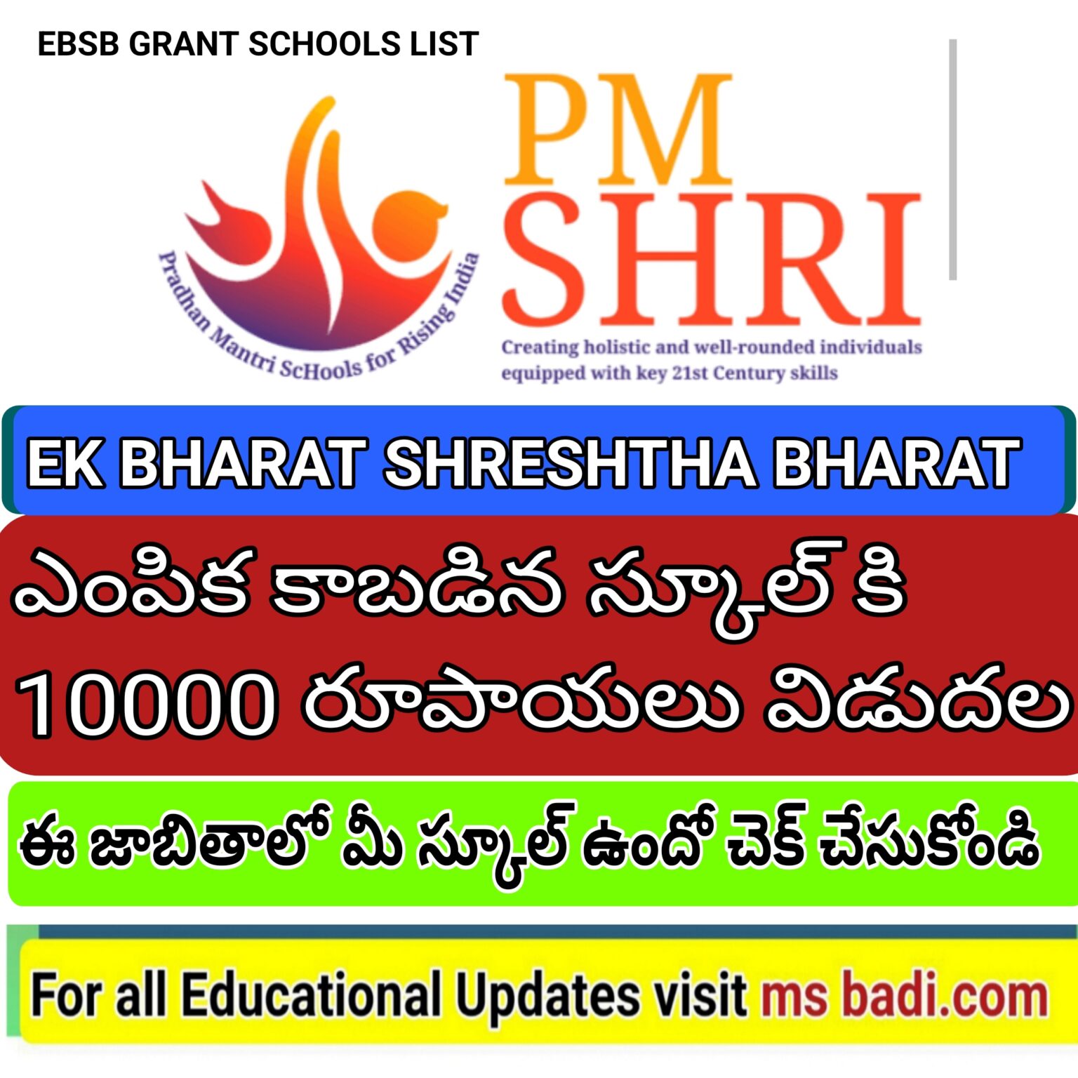 EK BHARAT SHRESHTHA BHARAT EBSB PROGRAMME IN PMSHRI SCHOOLS LIST 2025 ...